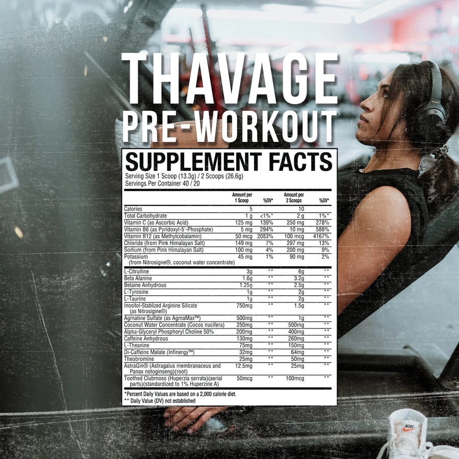 RAW THAVAGE PRE-WORKOUT – Dynamic Nutrition